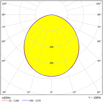 DG 1020 MON+ | ARLIGHT